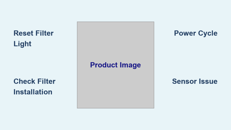 How to Reset Air Purifier Filter Light - 2026