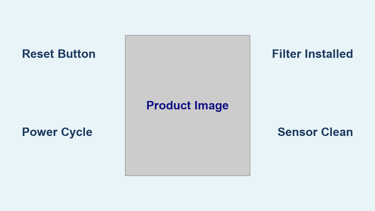 Air Purifier Filter Reset Guide - 2026