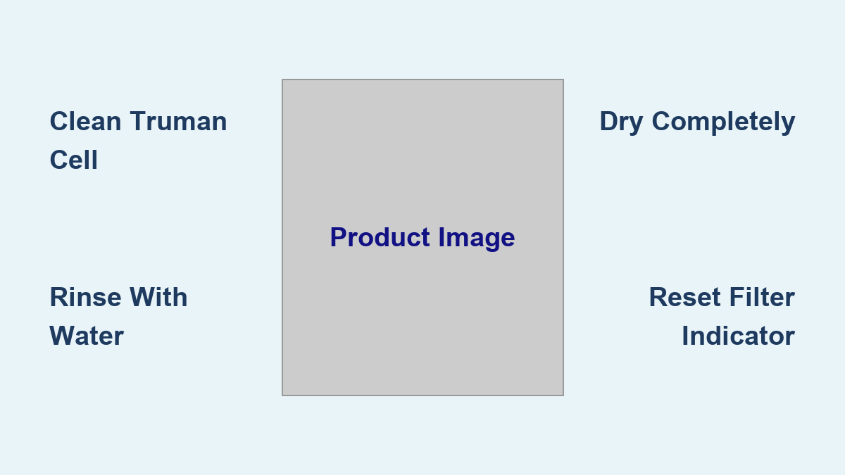 Oreck Air Purifier Truman Cell Cleaning Guide - 2026