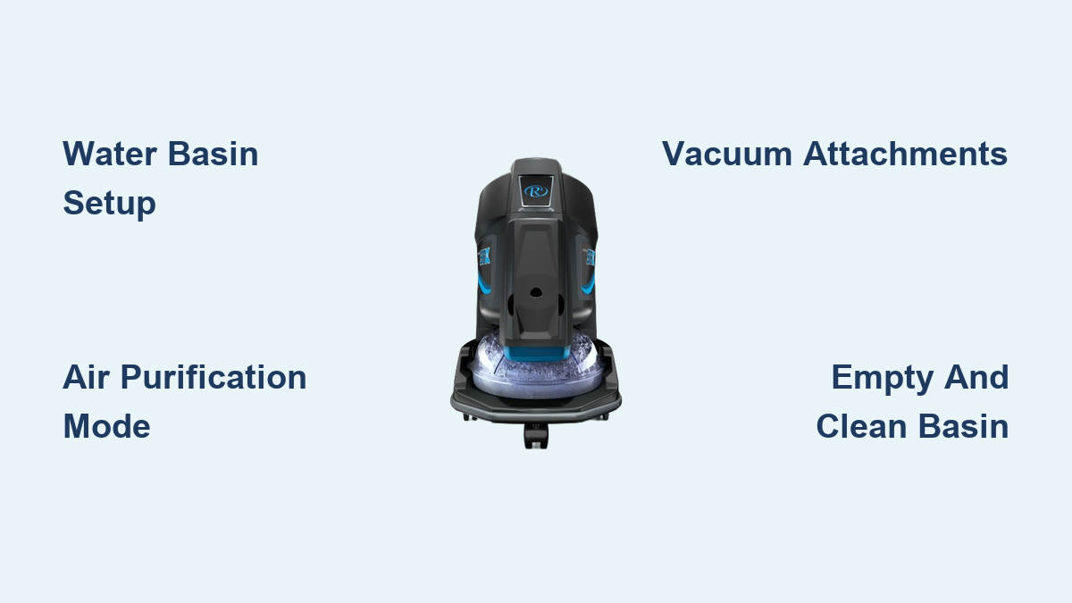 How to Use Rainbow SRX Air Purifier - 2026