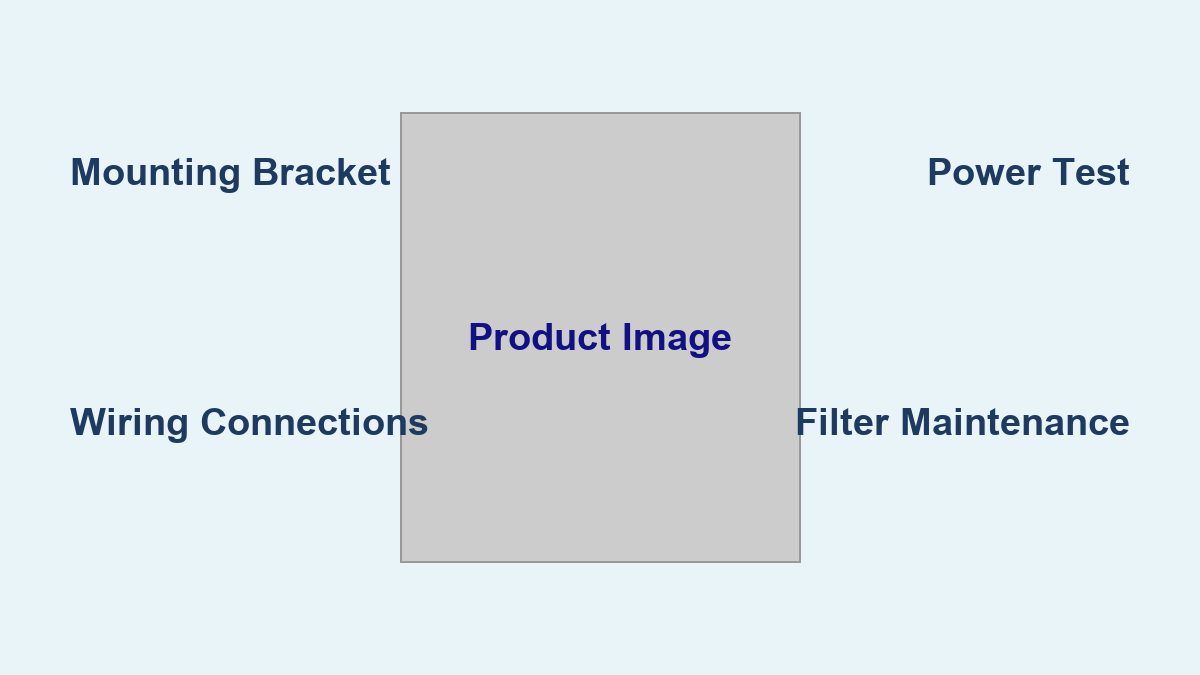 Reme Halo Air Purifier Installation Guide - 2026