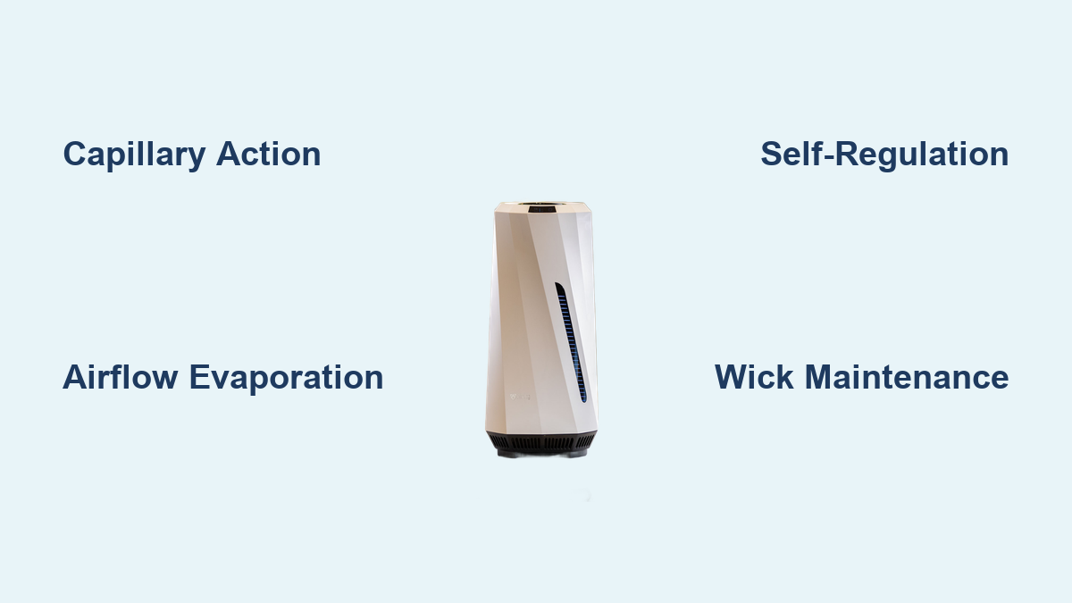 How Evaporative Humidifiers Work: Simple Guide